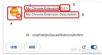 两万字大章：从 0 到 1 带你开发 Chrome 浏览器插件（Manifest V3 版本） - 知乎