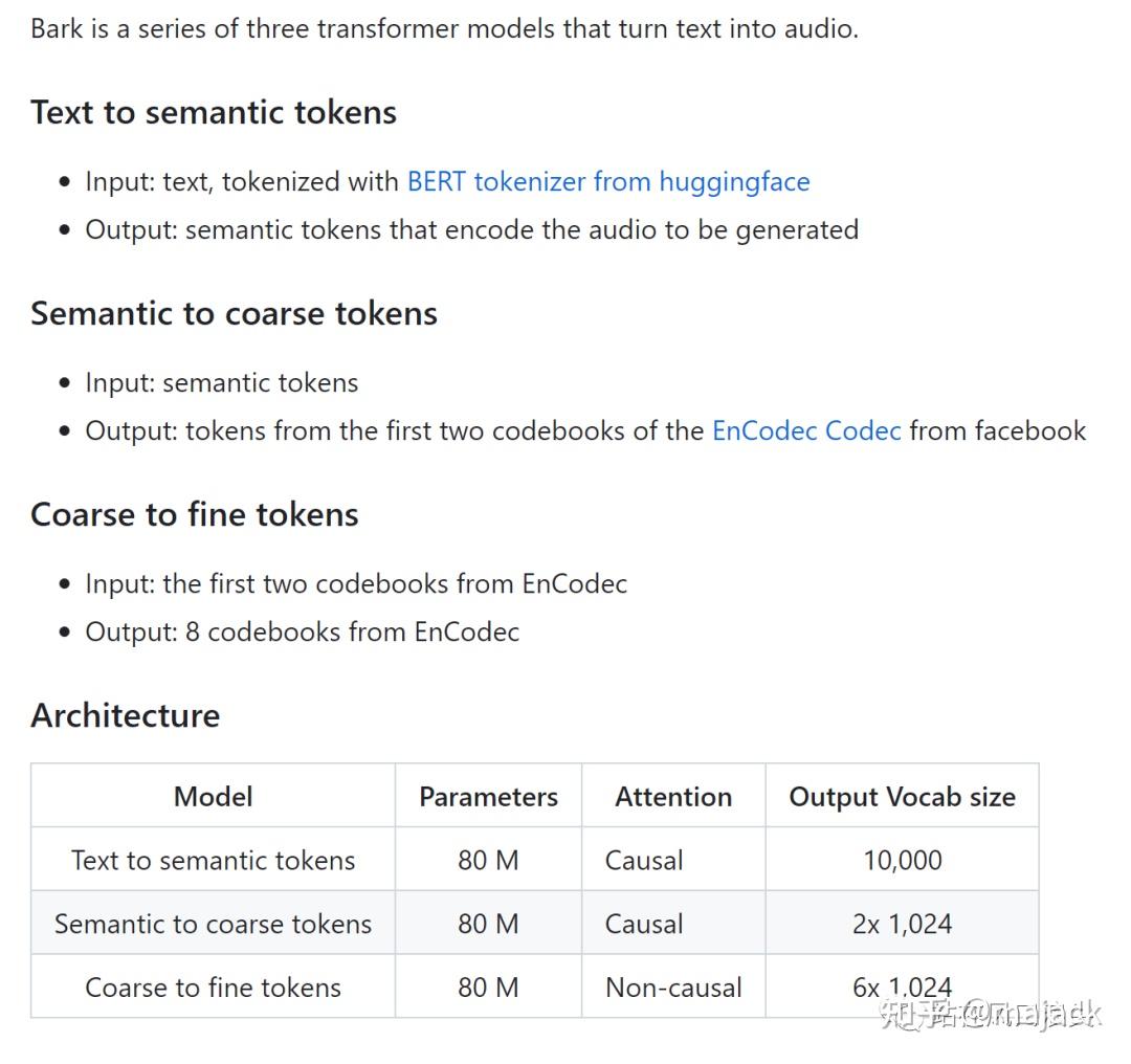 audioLM 以及 bark-TTS - 知乎