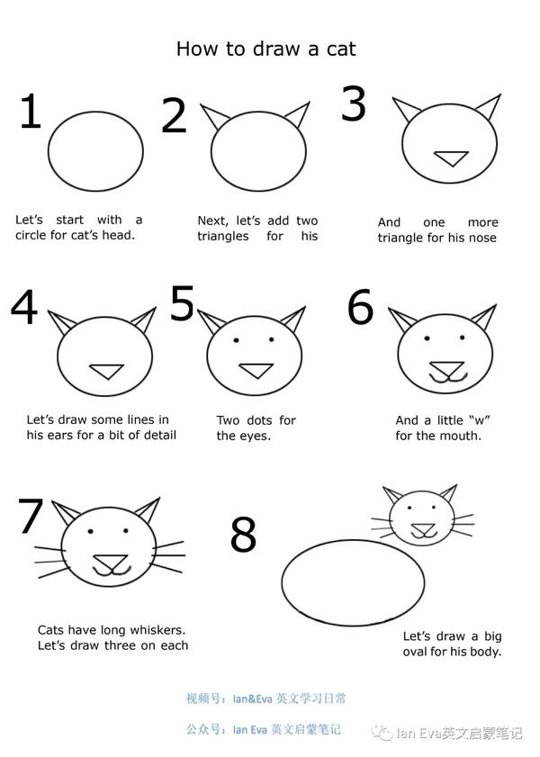 英文简笔画SSS Draw ——How to draw a cat - 知乎