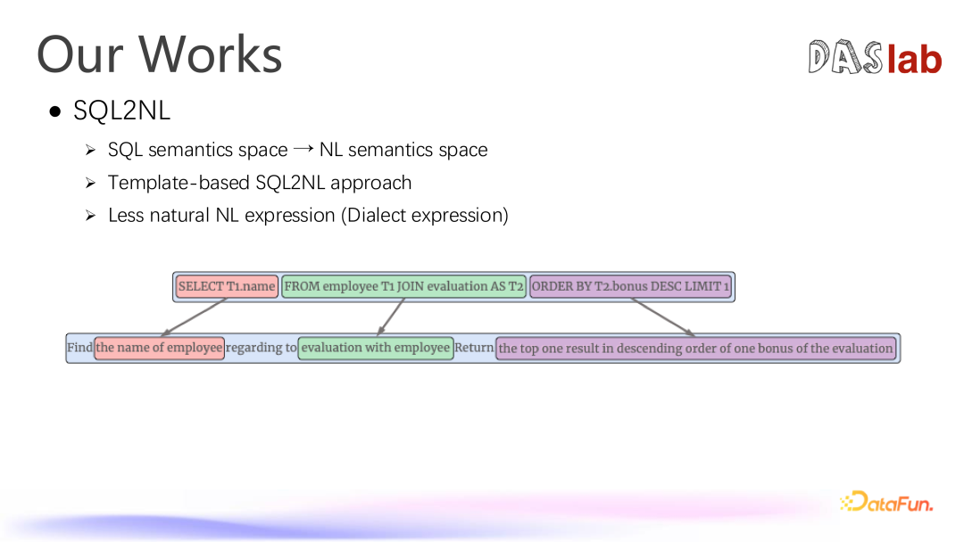从数据库视角看 NL2SQL - 知乎