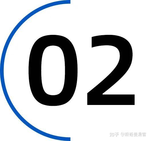 以热爱诠释滑雪：哥哥式教练，让孩子遇见更好的自己 - 知乎