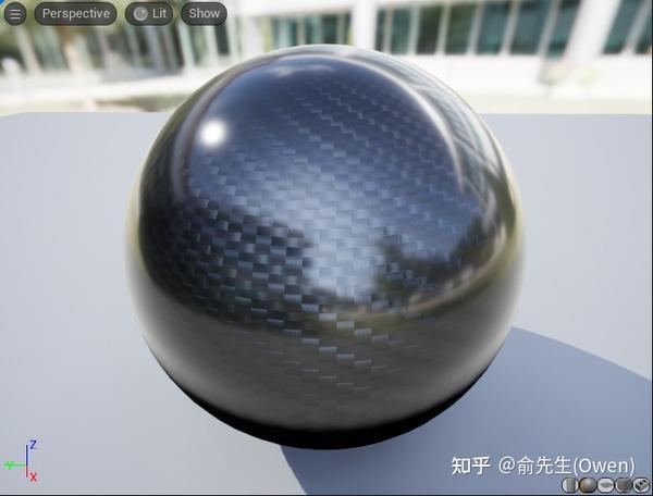 UE5 次时代材质新系统 Substrate 0 绪论 (美术&TA对象） - 知乎