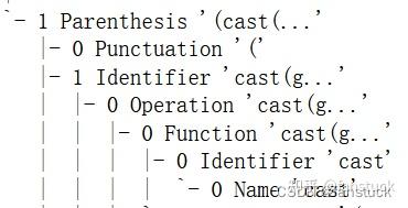 基于Python-sqlparse的SQL字段血缘追踪解析实现 - 知乎