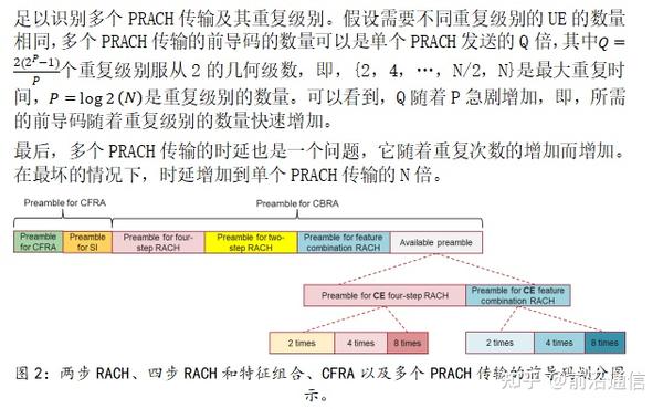 5G FR2 PRACH 覆盖增强 - 知乎