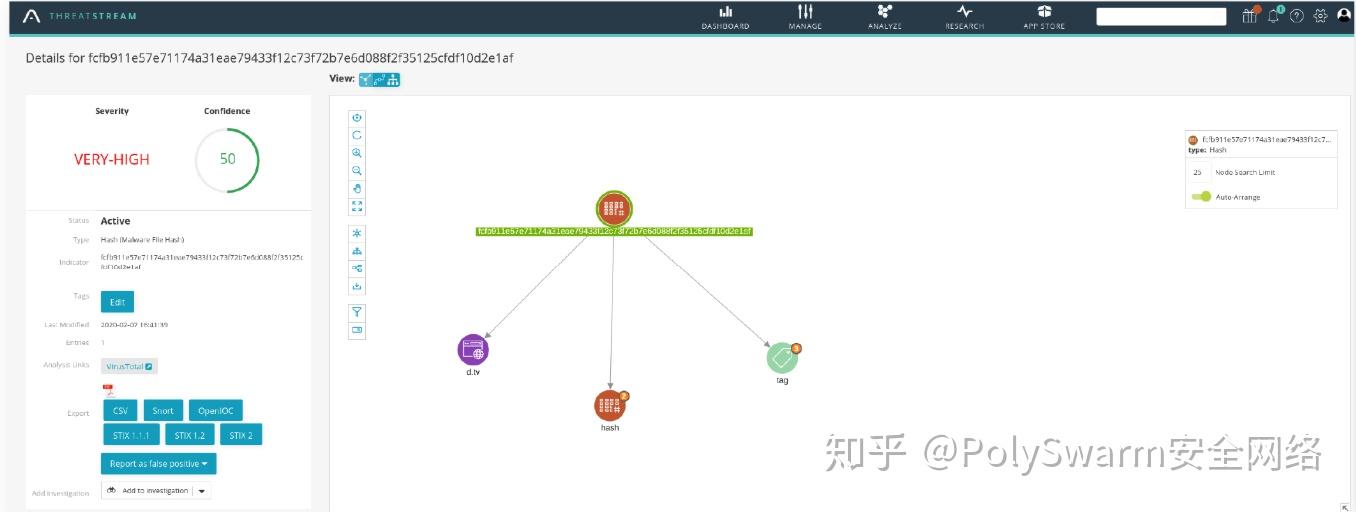 PolySwarm 与 Anomali 集成：ThreatStream 病毒情报 API 上线！ - 知乎