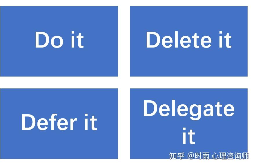 《高效15法则》读书笔记---同样的时间，如何有不同的结果？ - 知乎