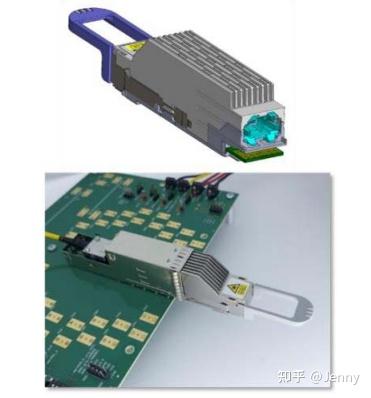 大算力时代的明星——CPO技术概述 - 知乎