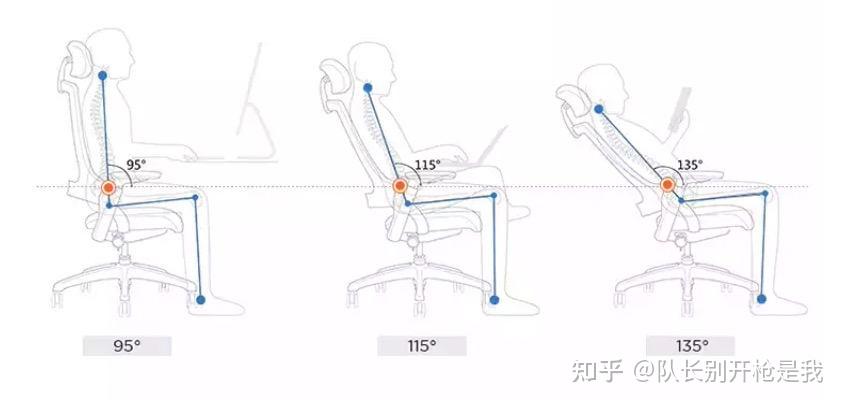 拓际TGIF T0 PRO带你像在LPL现场电竞一般，他还是一把电竞和人体工学完美结合椅子 - 知乎