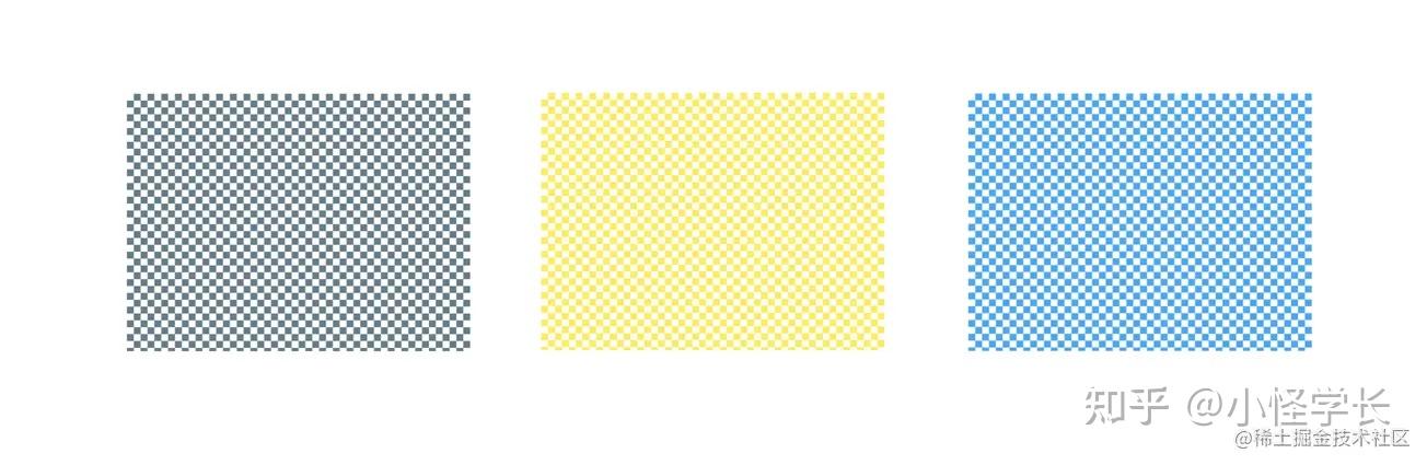 CSS 实现透明方格的 3 种方式 - 知乎