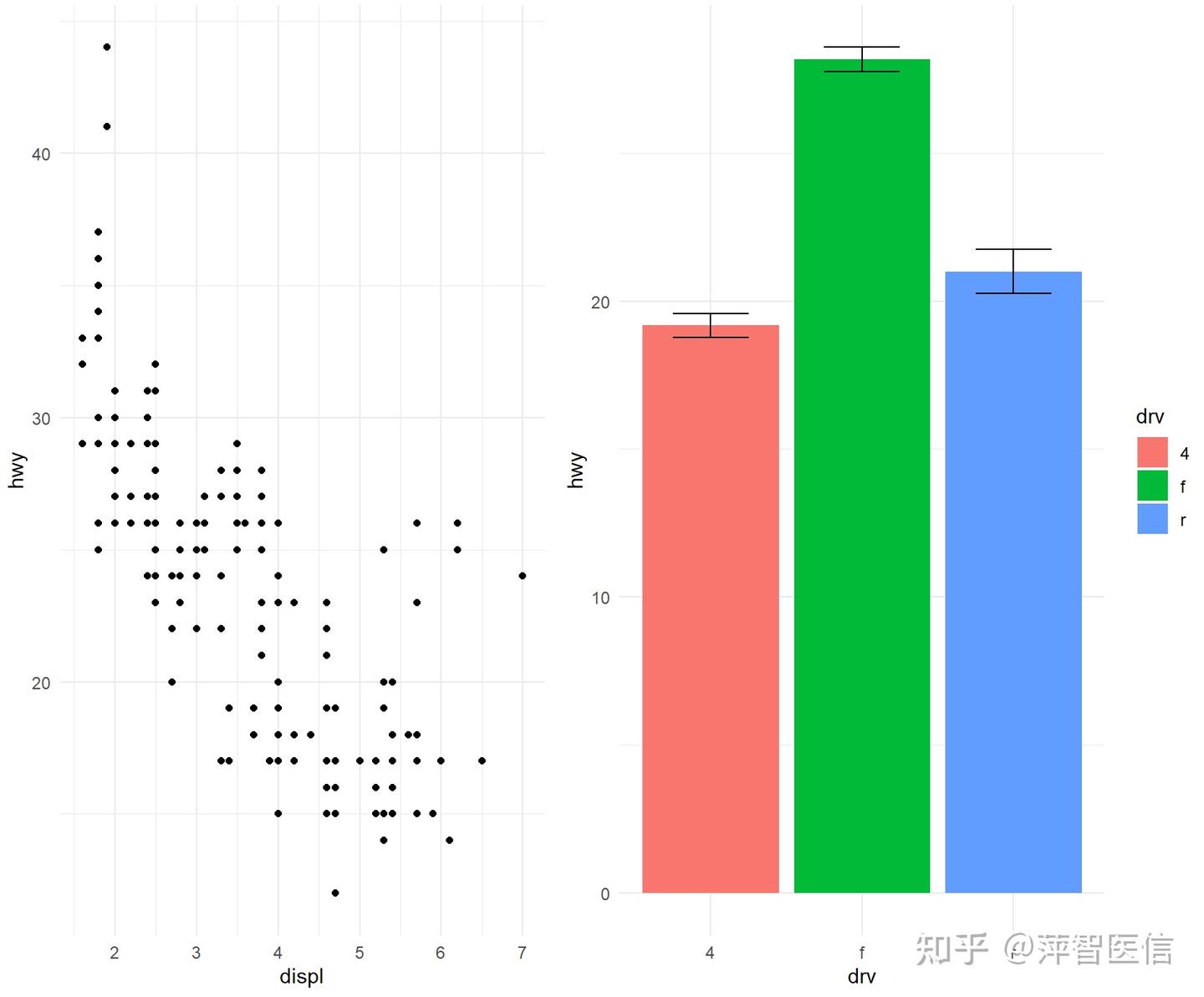 用R语言来导出各种格式的图片 - 知乎
