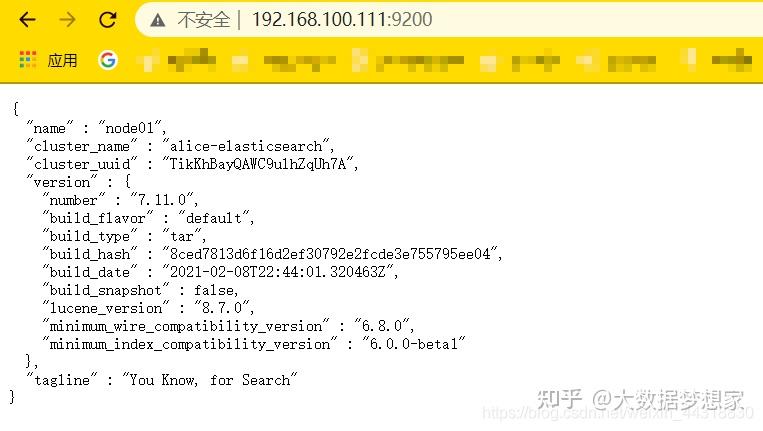 从 0 到 1 学习 elasticsearch ，这一篇就够了！(建议收藏) - 知乎
