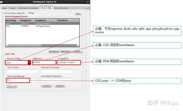 Virtuoso issue set - 知乎