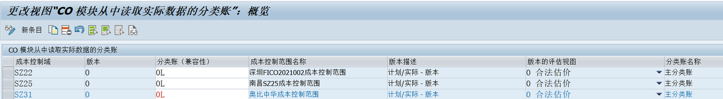 SAP CO成本中心和成本要素详解（上） - 知乎