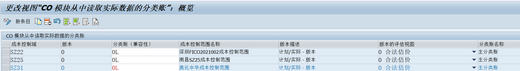 SAP CO成本中心和成本要素详解（上） - 知乎