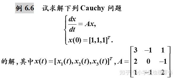 python实现简单数学建模【实例+代码】 - 知乎