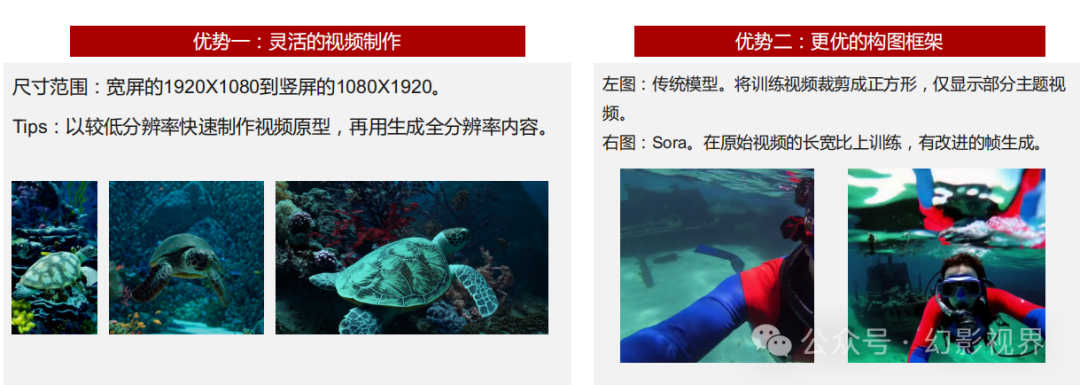 多模态AI深度：从Sora看多模态大模型发展 - 知乎