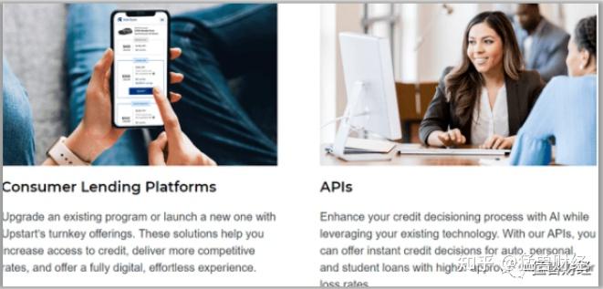 Upstart：利用人工智能重组世界信用体系 - 知乎