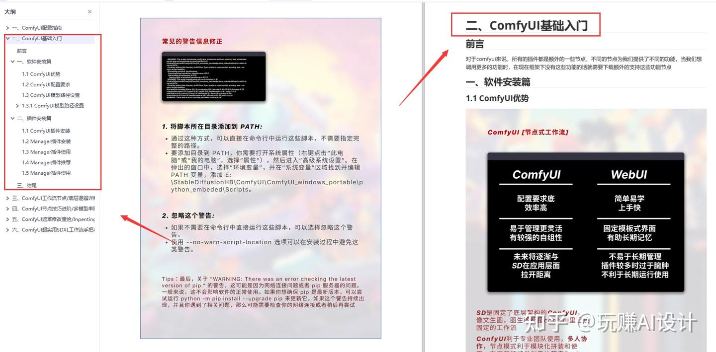 2024年最新Comfyui从入门到实战基础教程PDF（全彩印 第一版）免费分享，自学看这一篇就够了 - 知乎