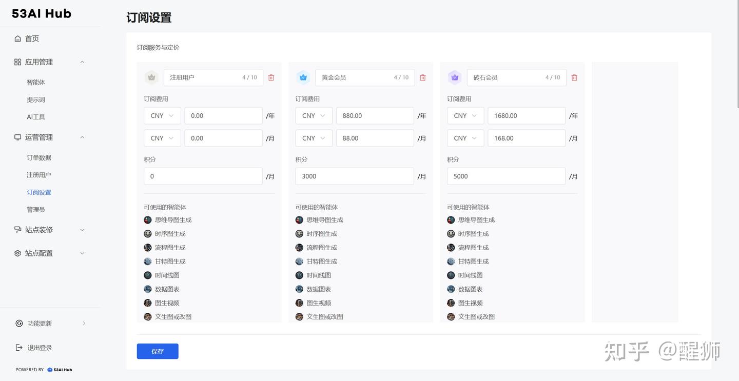 别再观望AI了！Coze+53AI-Hub，手把手教你打造能赚钱的专属AI - 知乎