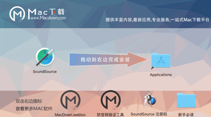 SoundSource for mac(音频控制工具)支持15系统 - 知乎