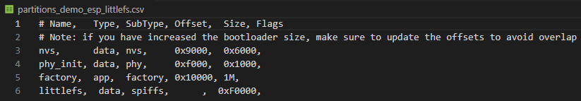 ESP32文件系统esp_littlefs实例 - 知乎