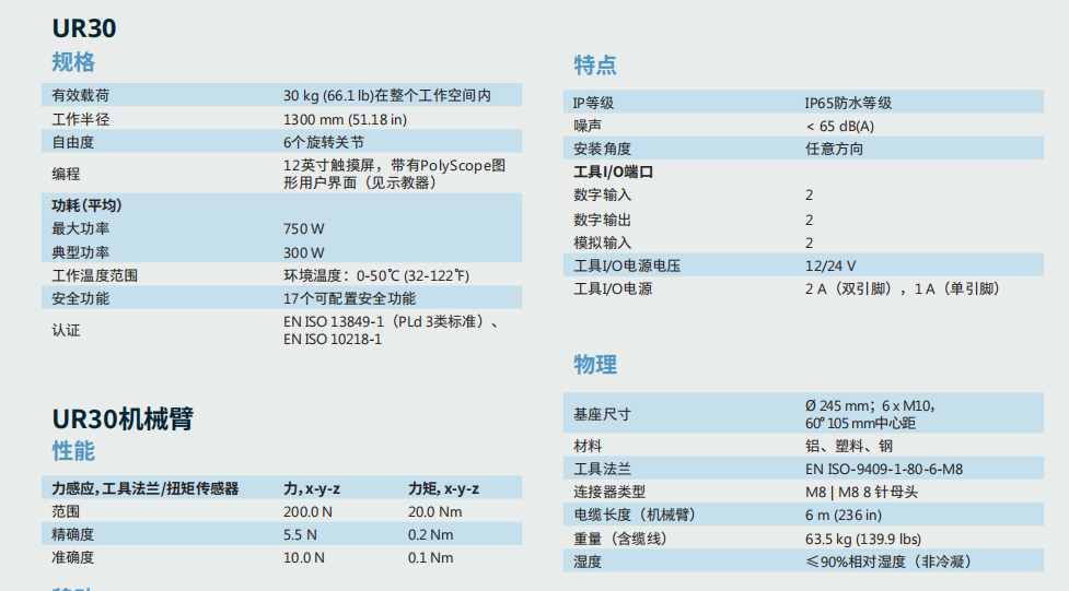 30kg负载-新型 UR30 协作机器人手臂 - 知乎