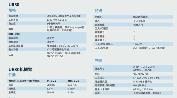 30kg负载-新型 UR30 协作机器人手臂 - 知乎