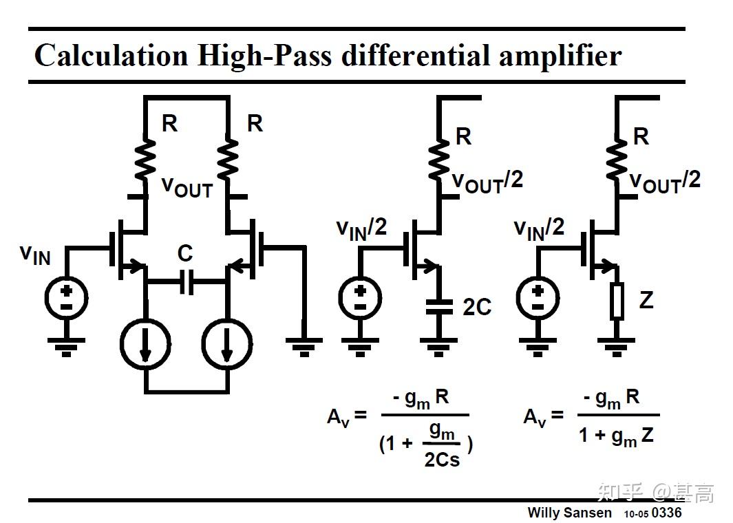 Chapter 3 Differential Voltage & Current amplifiers - 知乎
