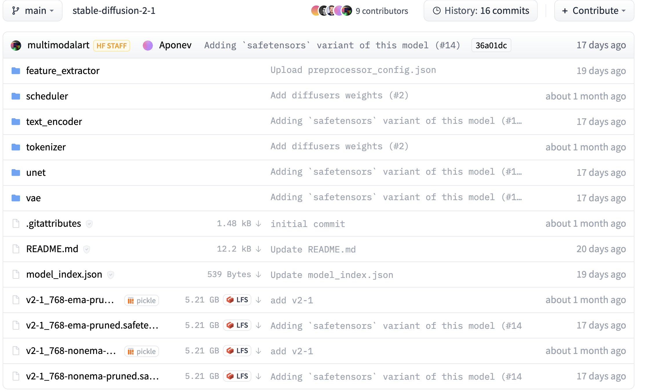 StableDiffusion模型资源探索食用指南 - 知乎