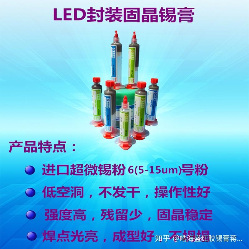Mini LED的定义及应用 - 知乎