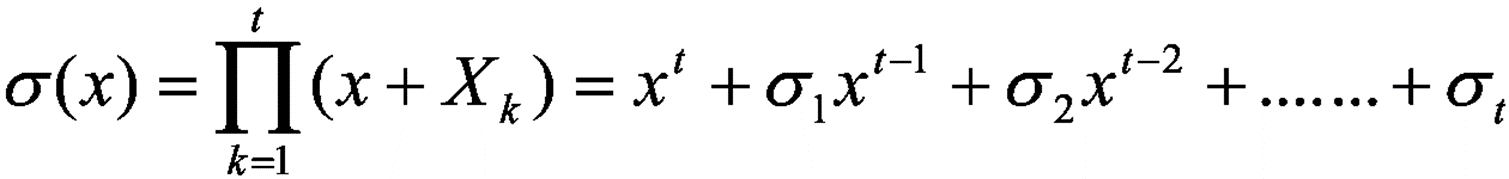 BCH码（BCH Code） - 知乎