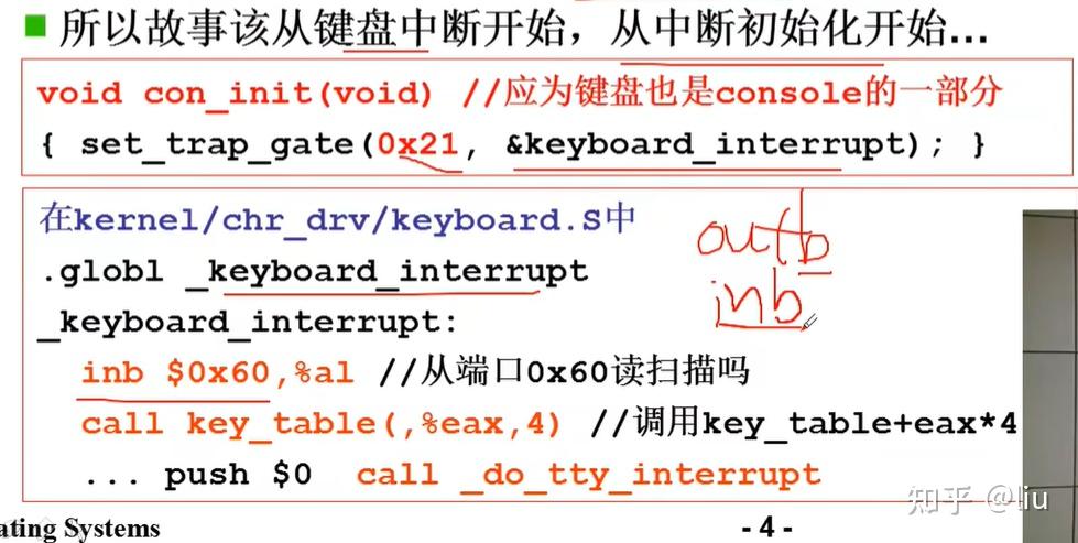 哈工大操作系统笔记-IO-文件系统篇 - 知乎