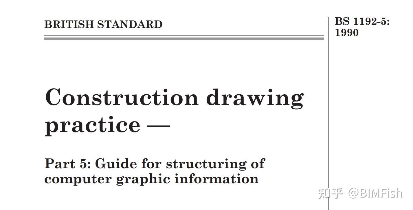 无CDE不BIM? 聊一聊Common Data Environment - 知乎