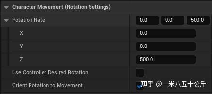 Character类和 Character Movement（UE5学习笔记6） - 知乎