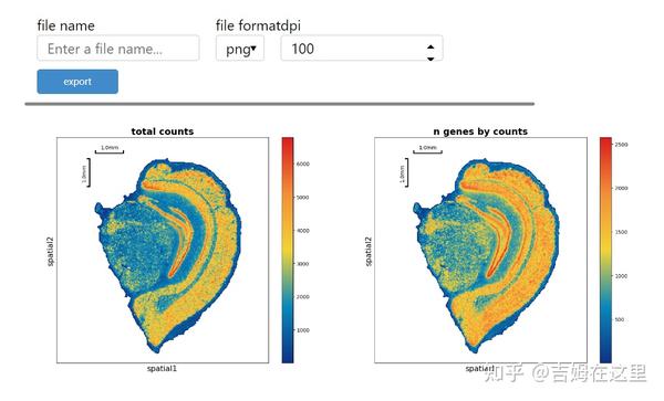 空间转录组学分析之华大数据分析python包stereopy的使用 - 知乎