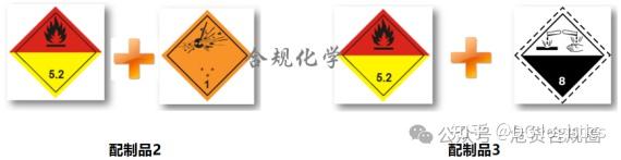 5.2类有机过氧化物分类和运输标签张贴的相关注意事项 - 知乎