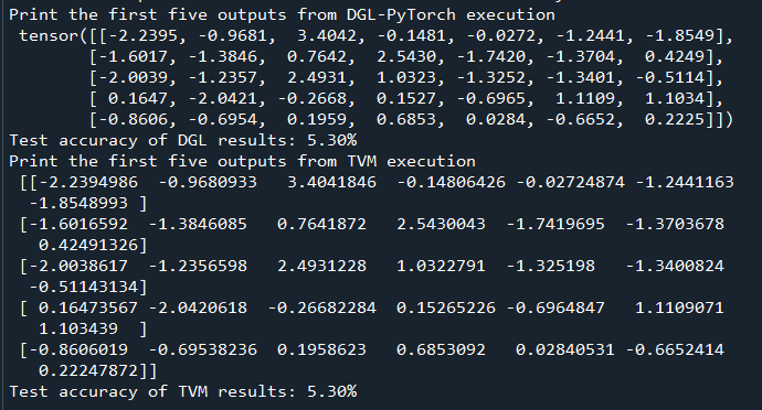 【9】TVM-5：用TVM编译Transformers模型、SSD模型、GCN模型-附python程序 - 知乎