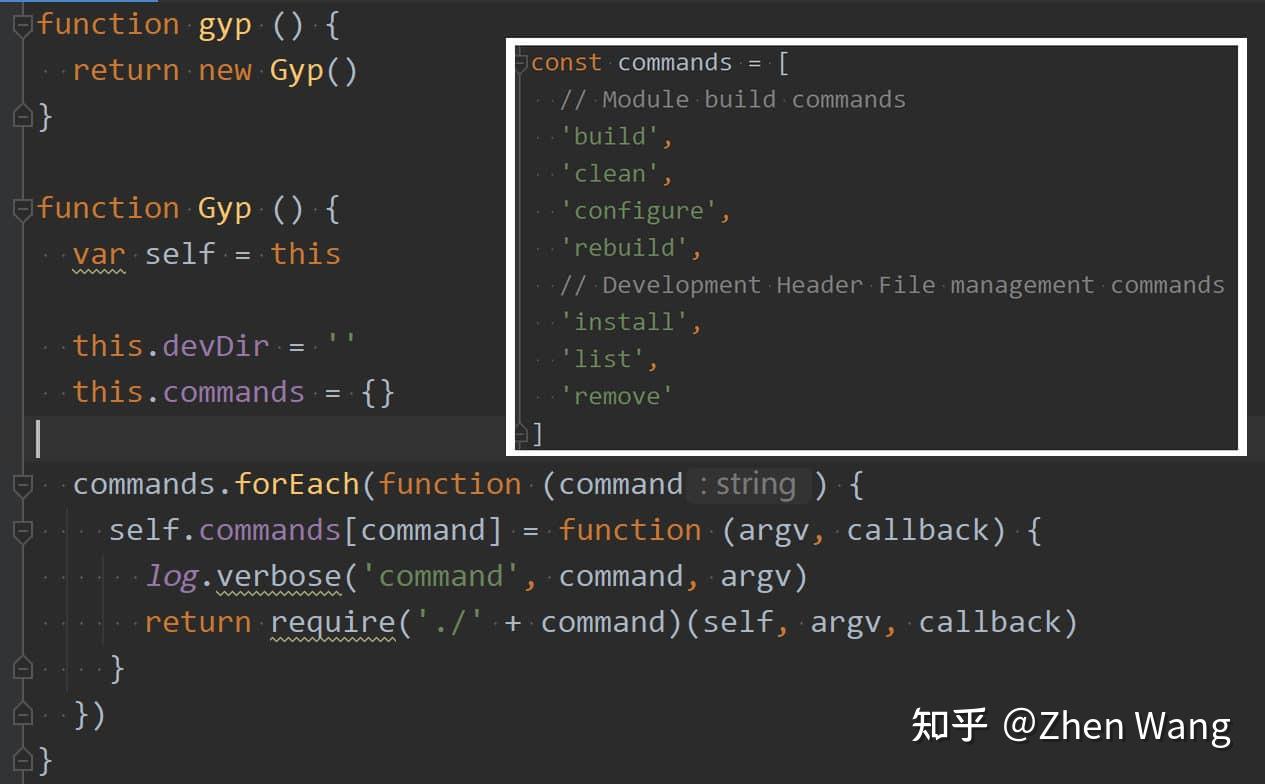 从源码分析node-gyp指定node库文件下载地址 - 知乎