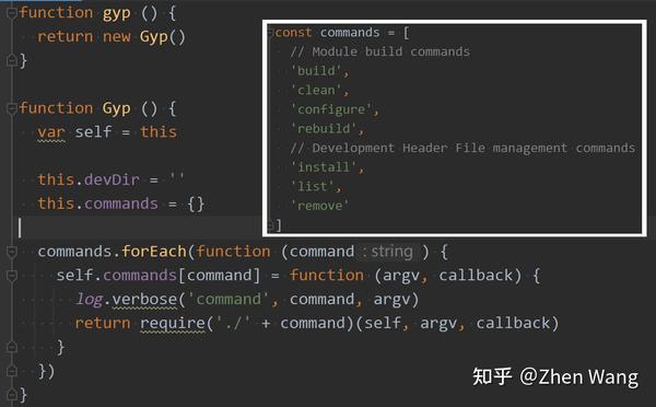 从源码分析node-gyp指定node库文件下载地址 - 知乎