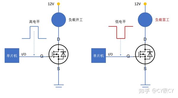 笔记•MOSFET - 知乎