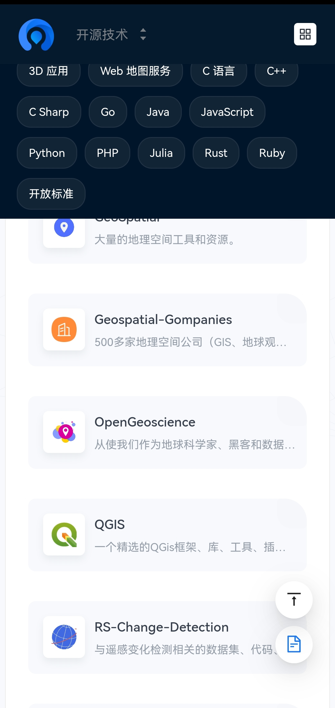 我们搭建了 GIS 工具导航网站, 收录了上百个GIS 类的站点、工具、开源库…… - 知乎
