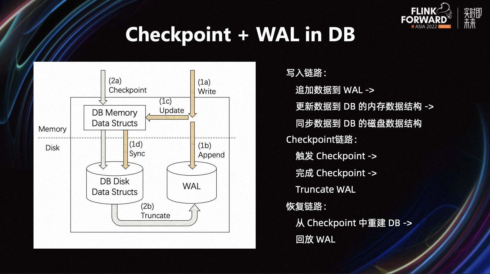 基于 Log 的通用增量 Checkpoint - 知乎