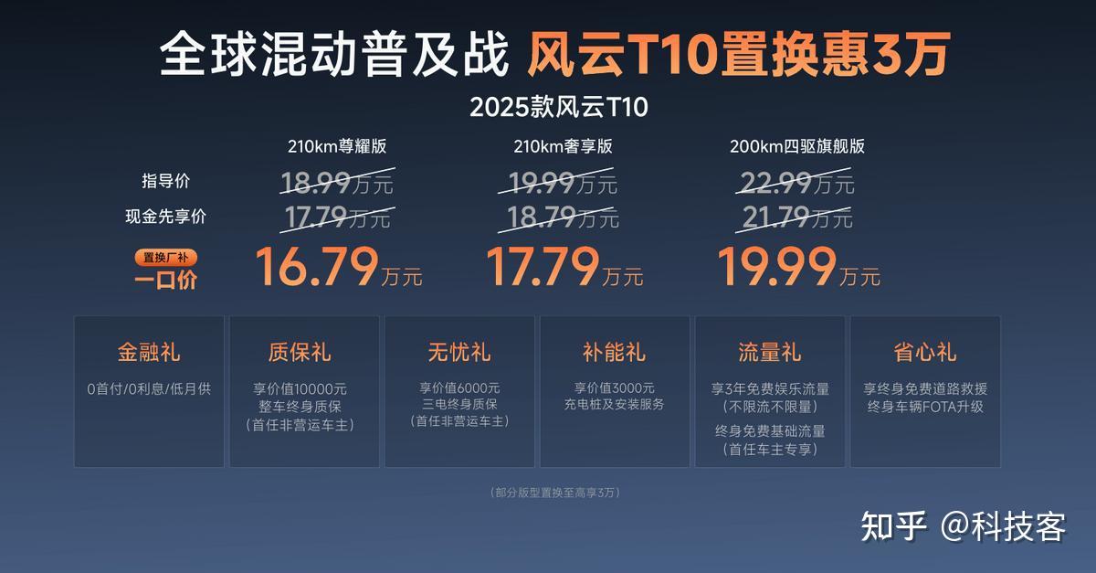 奇瑞风云A9全球首发 鲲鹏超能电混CDM 6.0重塑C级旗舰新高度 - 知乎