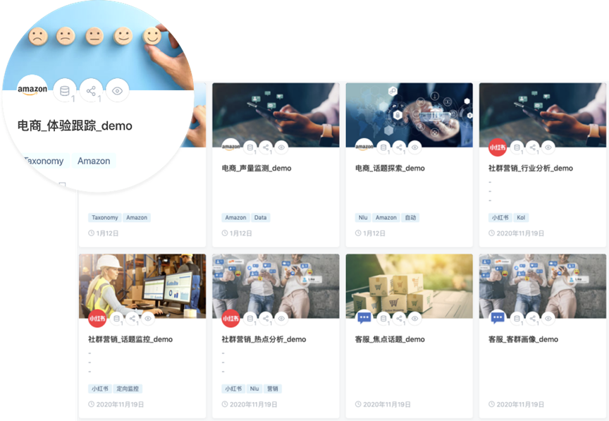 Stratifyd——敏捷AI驱动的客户体验数据分析平台 - 知乎