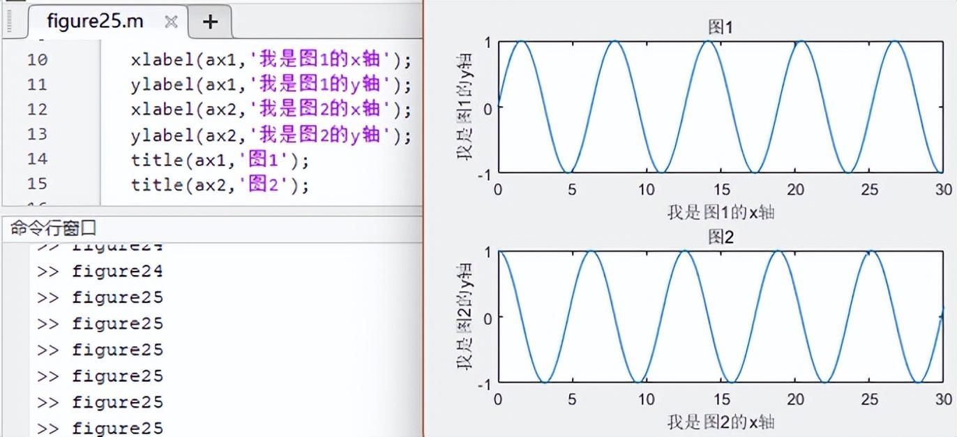 文学文享（11）：Matlab绘图学习之x/ylabel和图像属性 - 知乎