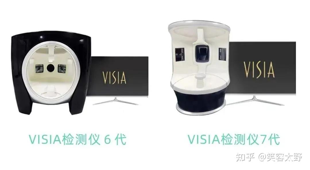 第7代VISIA皮肤检测仪！——皮肤“照妖镜” - 知乎