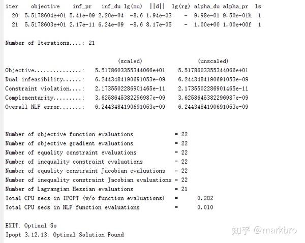 IPOPT求解器的输出参数 - 知乎