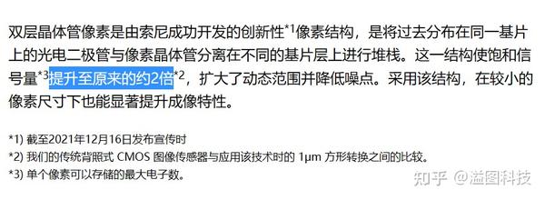 重大变革！索尼Xperia 1 V手机及Exmor T传感器解读 - 知乎