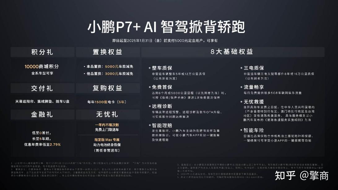 AI时代的BBA来了！小鹏P7+18.68万元起售 - 知乎