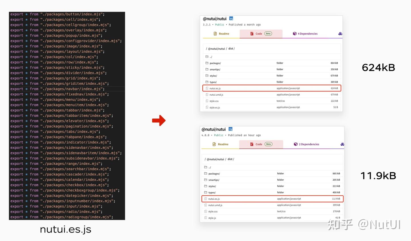 NutUI 4.0 正式发布！ - 知乎
